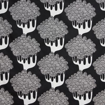 Discover magical patterns in textile history - IKEA Museum