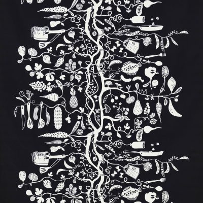 Discover magical patterns in textile history - IKEA Museum